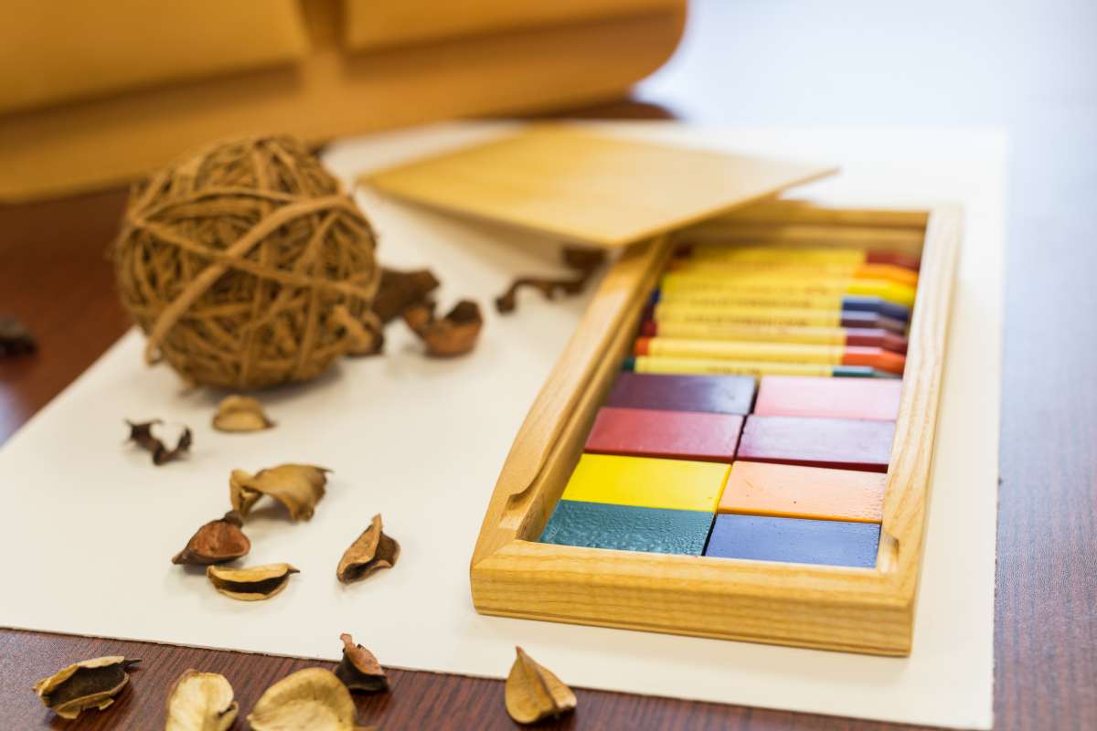 Basket Subtotal $ 0.00